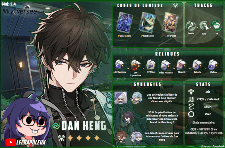 Dan Heng Guide Build - Honkai Star Rail