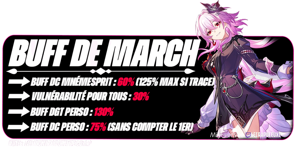 Evernight Guide Build - Honkai Star Rail